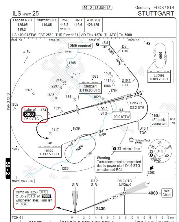 [ANSWERED] B757 EDDS ILS RW 27 and 05 - Boeing 757 v2 Professional - X ...