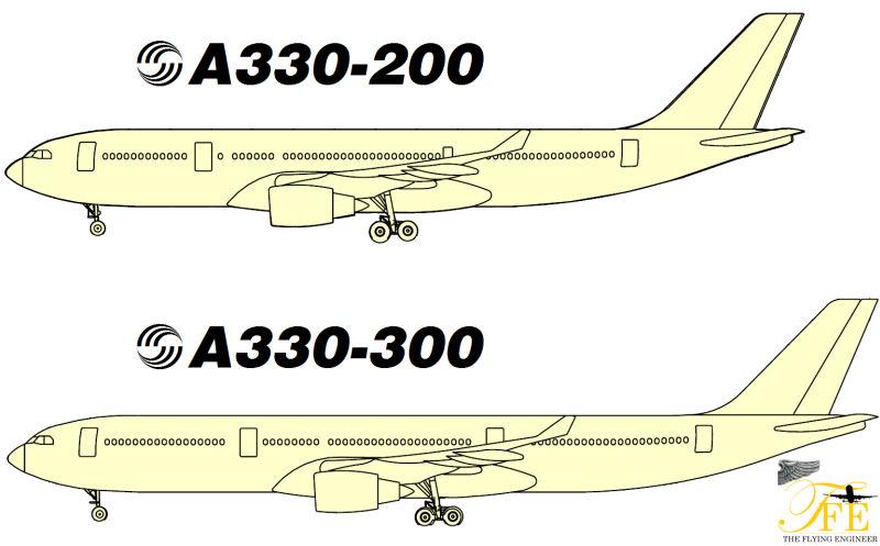 Make your own A330-300? - A330 by JARDesign - X-Plane.Org Forum