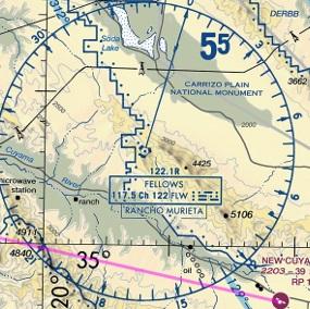 Radial Graph for Flight Planning - XP11 General discussion - X-Plane ...