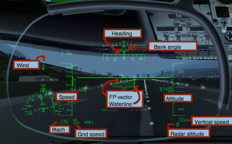 Heads Up Display - x737 support - X-Plane.Org Forum