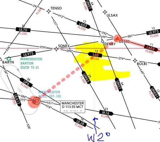 FPS 'hotspot' over a tile boundary near EGCC - Ortho4XP - X-Plane.Org Forum