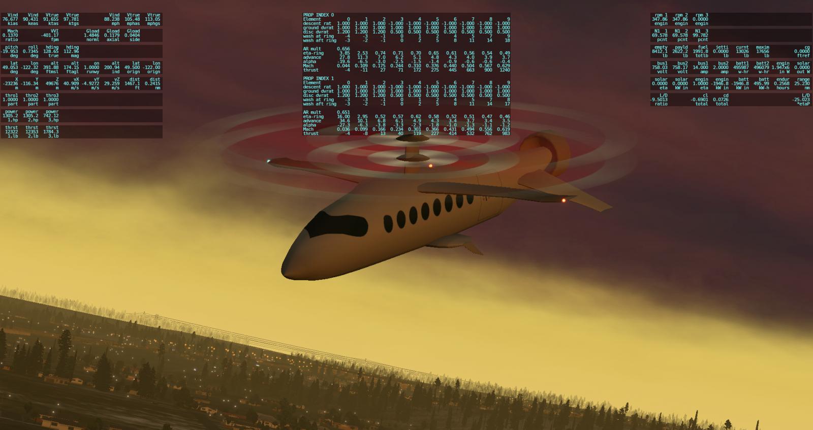 Somehow, it flies! - Custom Designs - X-Plane.Org Forum