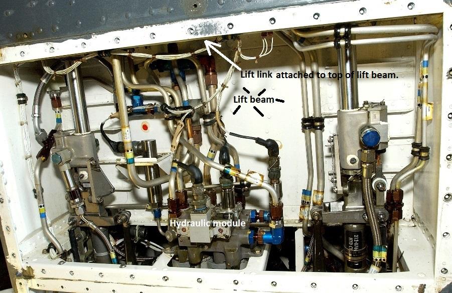 Bell 412 real world systems information - Bell 412 - X-Plane.Org Forum
