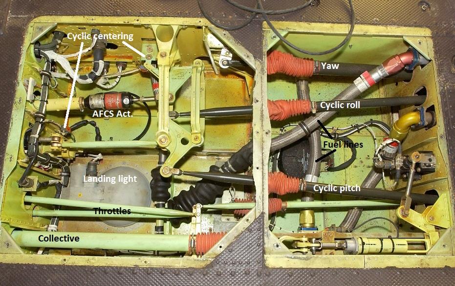 Bell 412 real world systems information - Bell 412 - X-Plane.Org Forum