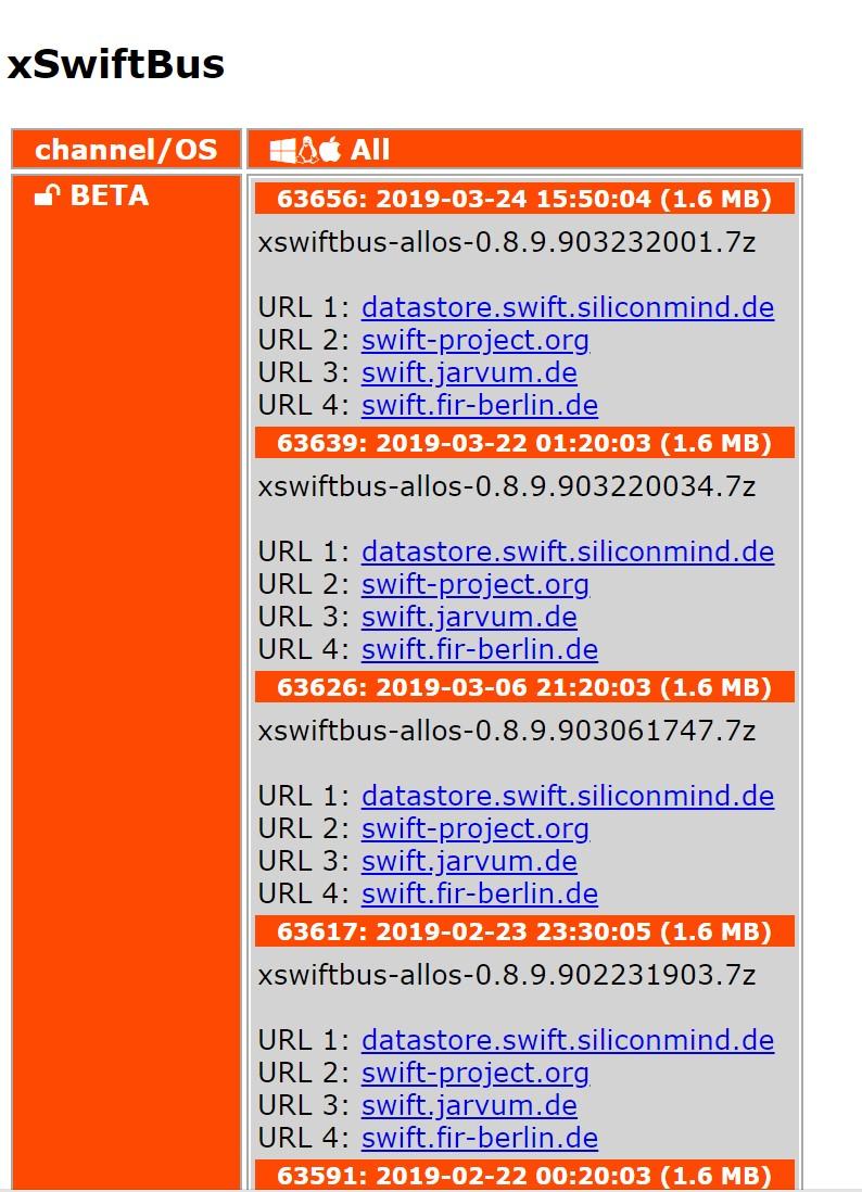swift - Open Source Pilot Client - Page 8 - Swift Project Support - X ...