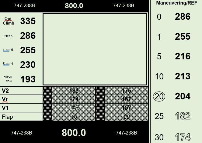Customizable 747-200B Speed Cards - Utilities - X-Plane.Org Forum