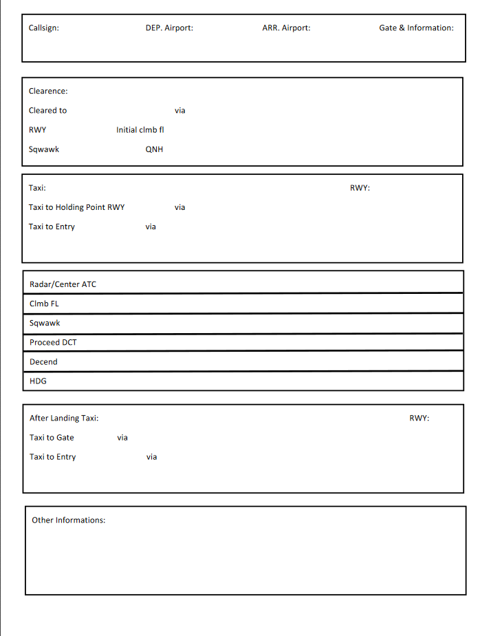 ATC Template for IVAO / Vatsim - Flight Plans and Sectionals - X-Plane ...