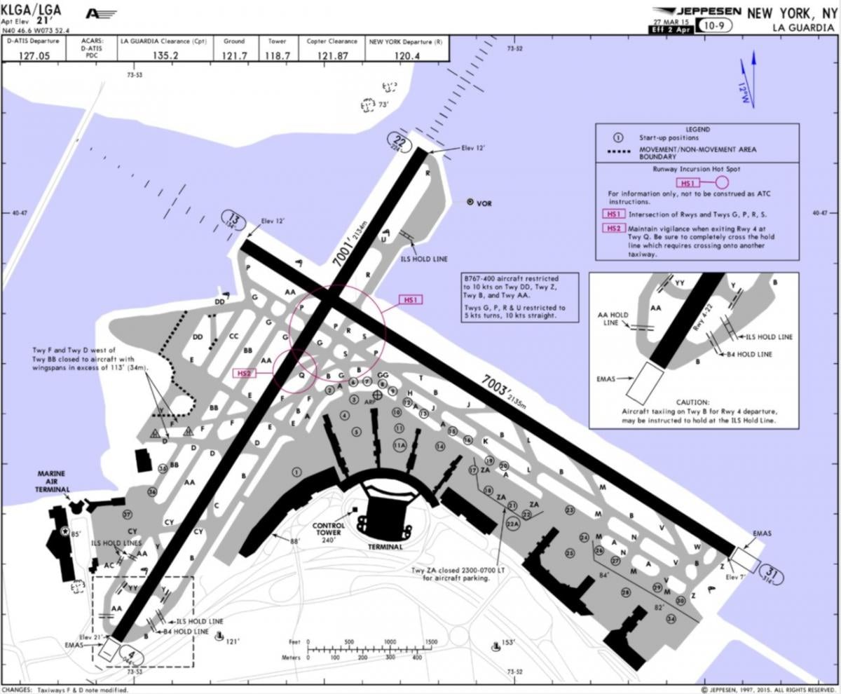 KLGA Autogate Terminal C - Scenery Packages - X-Plane.Org Forum