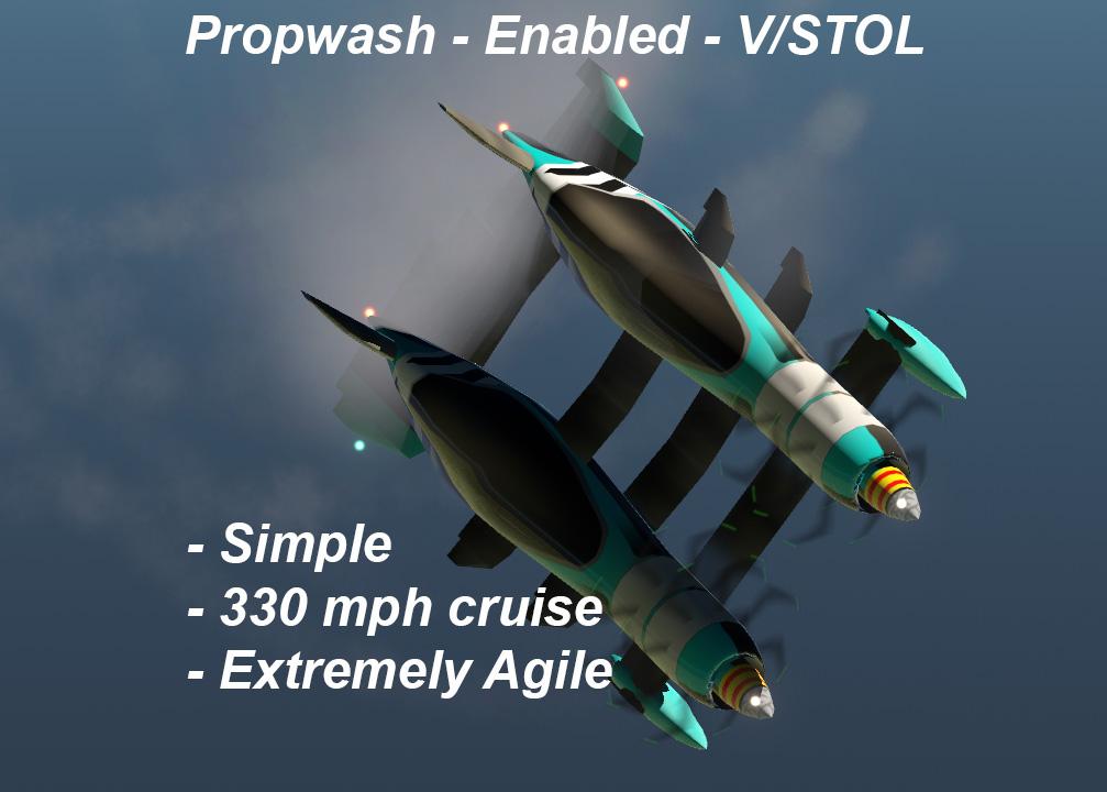 A Very Crazy and feasible V/STOL Car concept - Custom Designs - X-Plane ...