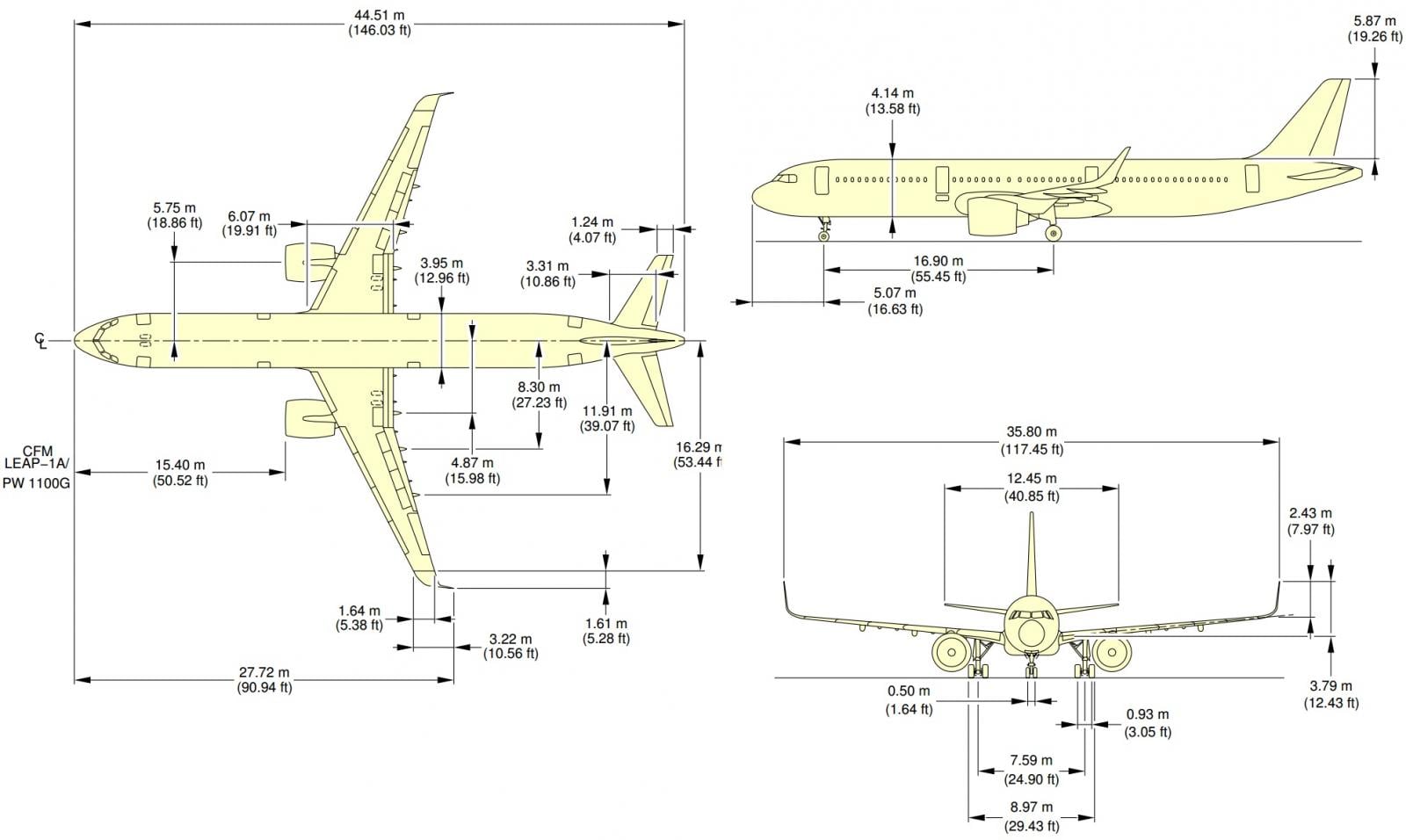 A321 NEO Development - Aircraft Development Advice - X-Plane.Org Forum