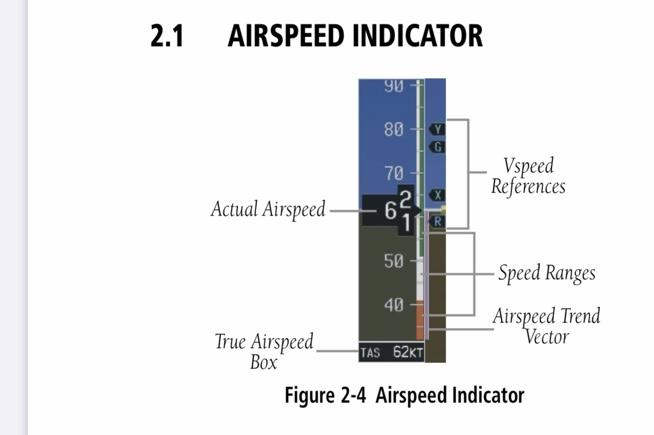 Unable to set C172 G1000 V speed reference markers - XP11 General ...