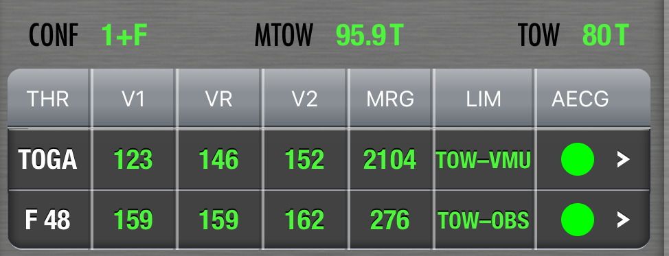 Take Off performance calculations Toliss A321 - Airbus A321 - X-Plane ...