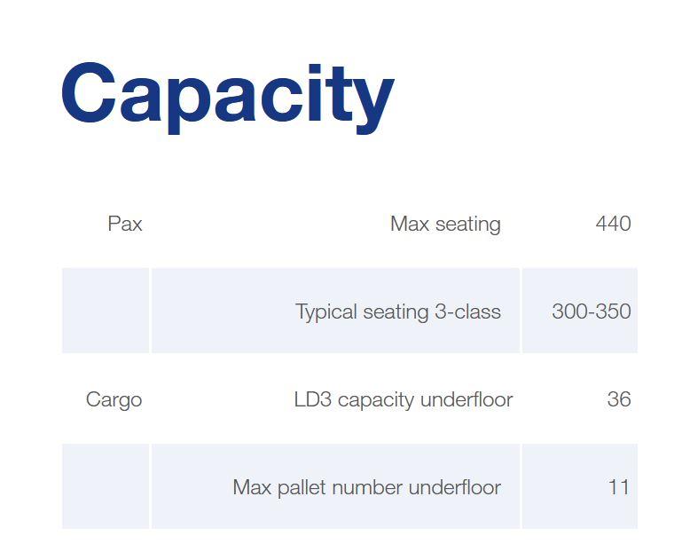 A350-900 Passenger Capacity - A350 by FlightFactor - X-Plane.Org Forum