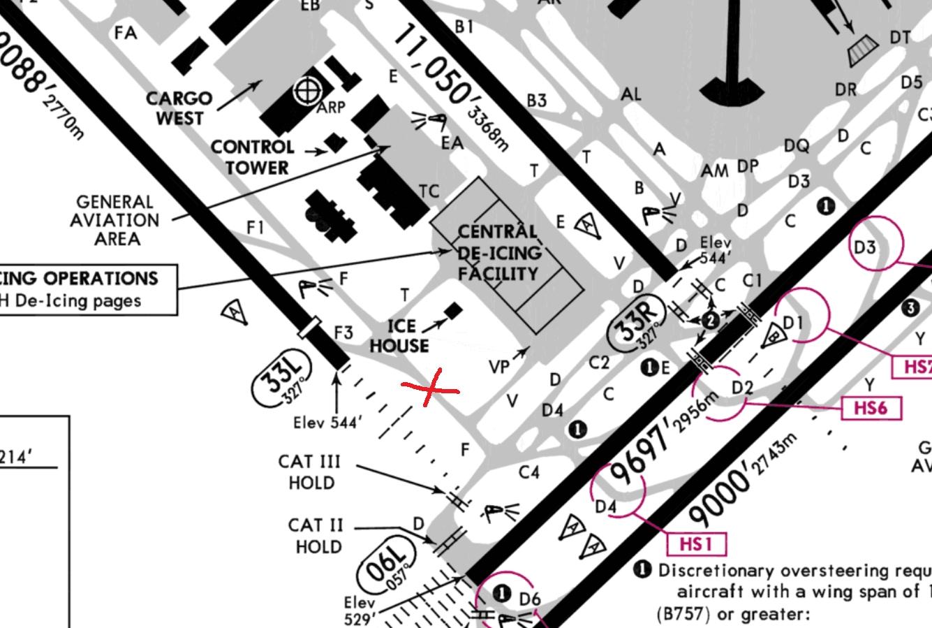CYYZ Taxiway F Issue - GloballArt - X-Plane.Org Forum