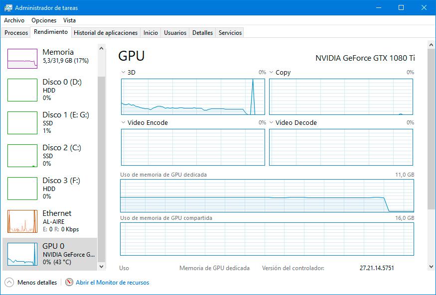 Zotac Nvidia GTX 1080-Ti 11GB - XP11: Rendering Options - FPS ...