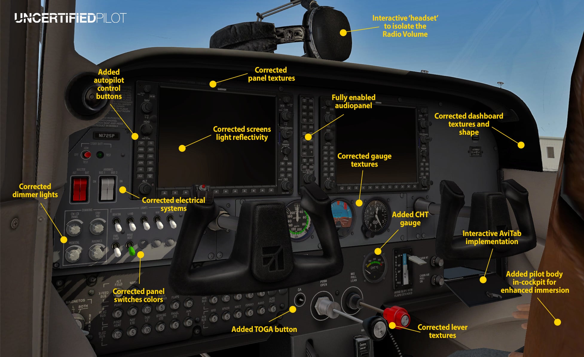 Default C172SP G1000 "UncertifiedPilot" Mod - General Aviation - X ...