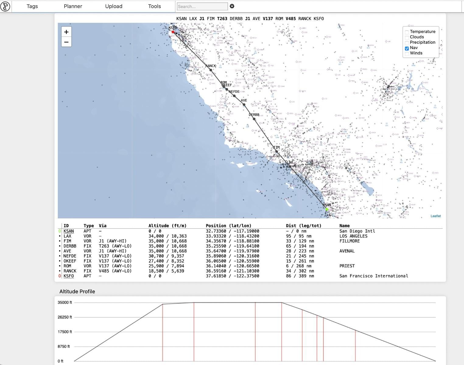 ProLine21 - FMS Flight Plan Tutorial - NETAVIO - X-Plane.Org Forum