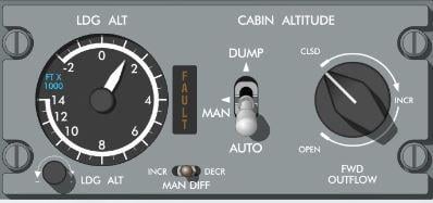 Cabin Pressurization Explained - FlyJSim Q4XP - X-Plane.Org Forum