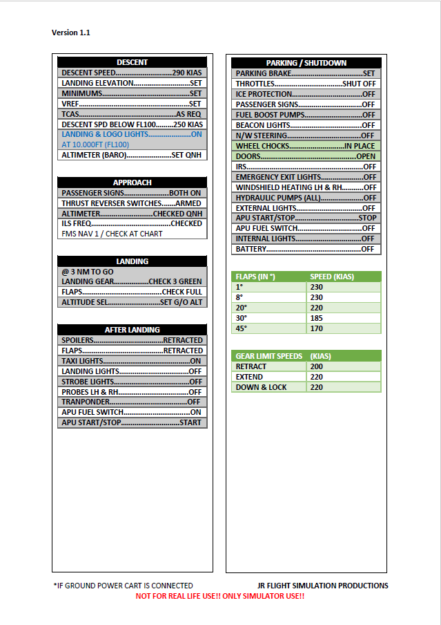 CRJ (200, 550, 700ER, 900 and 1000) Checklist - Xchecklist Checklists ...