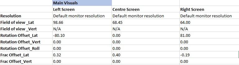 Multiple monitor setup - XP11 General discussion - X-Plane.Org Forum