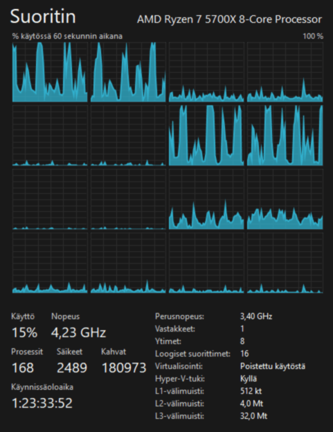 Low FPS and CPU always the bottleneck. - VR in X-Plane 12 - X-Plane.Org ...