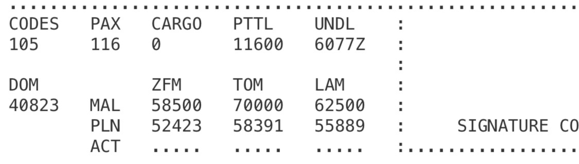 Weights Simbrief vs. Avitab: - Airbus A319 - X-Plane.Org Forum