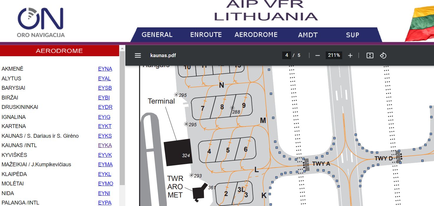 EYKA_Kaunas - Scenery Packages - X-Plane.Org Forum