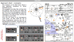 Radial intercept - Tutorials - X-Plane.Org Forum