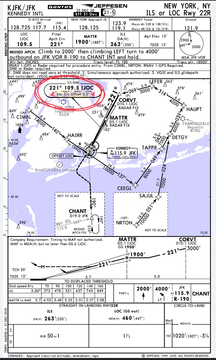 KJFK Rwy 21R ILS approach issue. - X-Plane 12 Technical Support - X ...