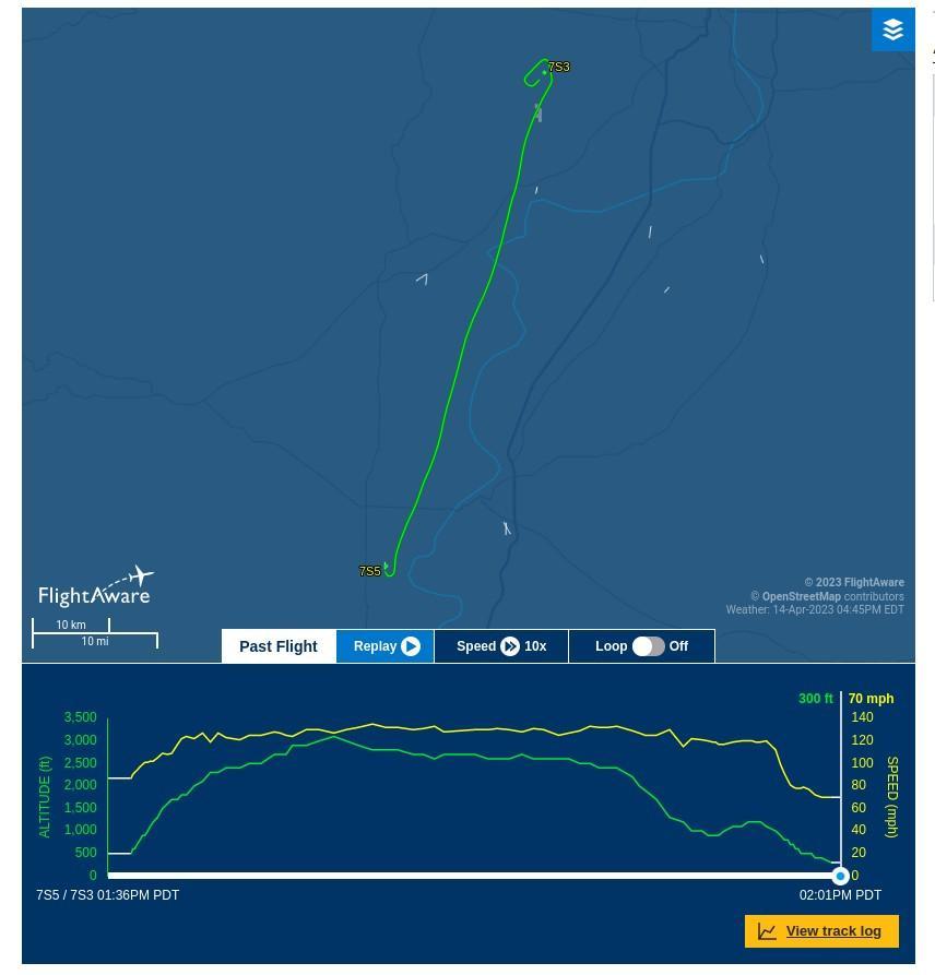 Inconsistent altitude measurements - who is wrong and who is right ...