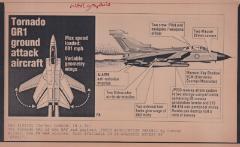 GEO REF GULF WAR 1991 MAPS FOR XTRIDENT TORNADO GR1 AND HARRIER ...