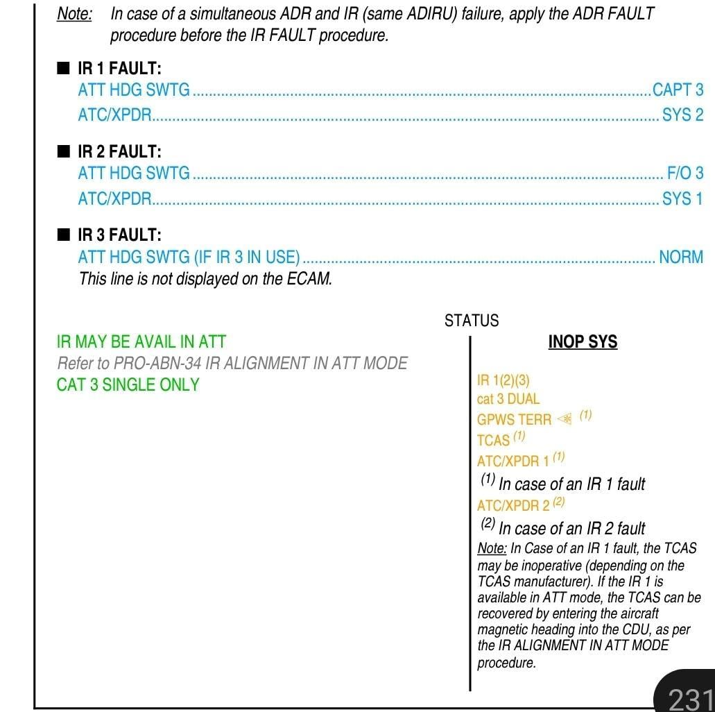 IRS ATT Mode? - Airbus A319 - X-Plane.Org Forum