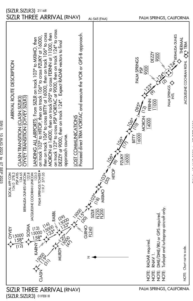 E-Jets Family | VNAV Explained - Page 2 - E-Jets Family by X-Crafts - X ...