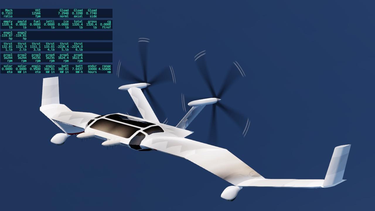 Free energy (Perpetual Motion) Plane o_0 - Custom Designs - X-Plane.Org ...