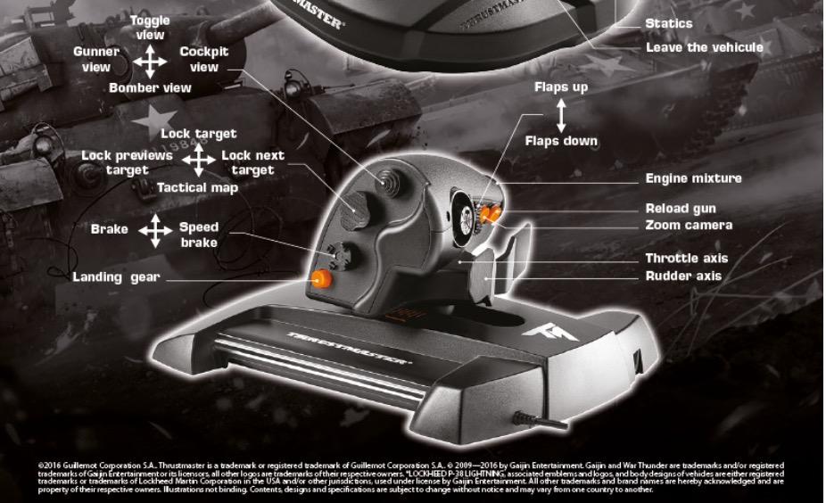 XP What can/ can't be mapped to POV hat switches? Analogue 2-axis mini ...