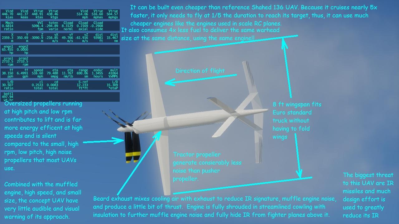50HP, 600mph,Suicide drone with 2000 km range - Custom Designs - X ...