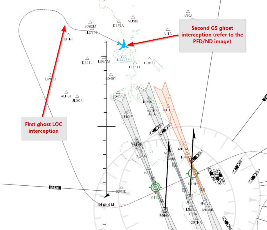 LOC and GS ghost intercept - Report Bugs/Issues HERE - X-Plane.Org Forum