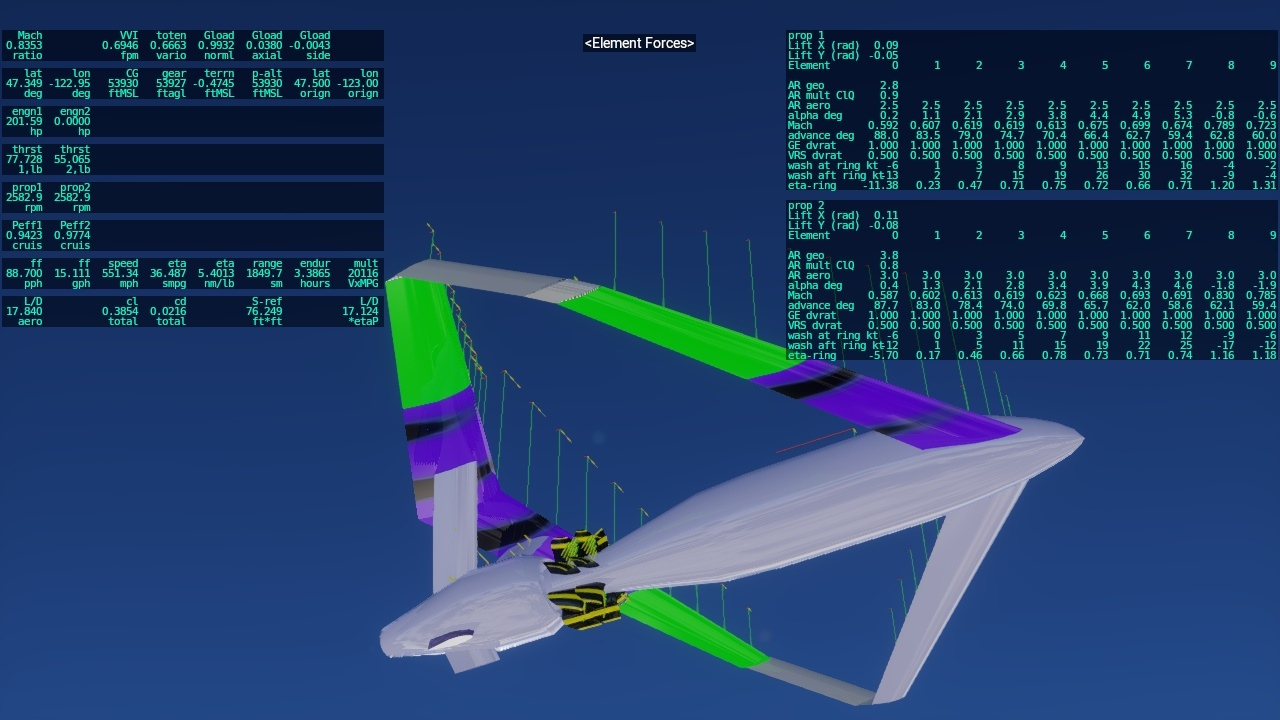 Cheap, 600 mph, High altitude, long range kit plane/UAV - Custom ...