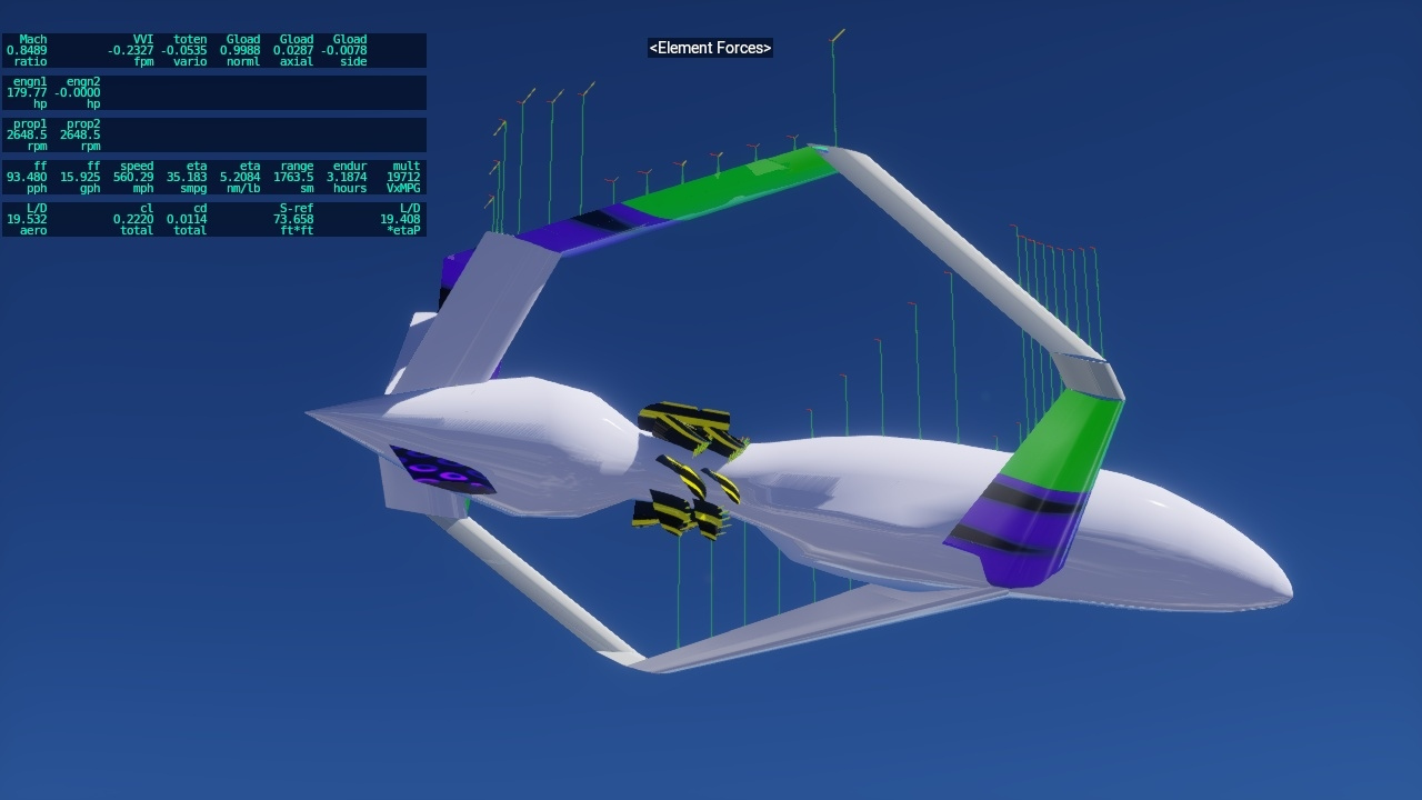 Cheap, 600 mph, High altitude, long range kit plane/UAV - Custom ...