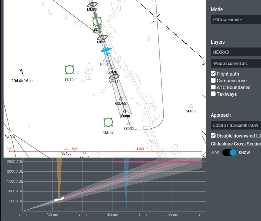 Outer Marker and Middle Marker do not match in Map view and Glideslope ...
