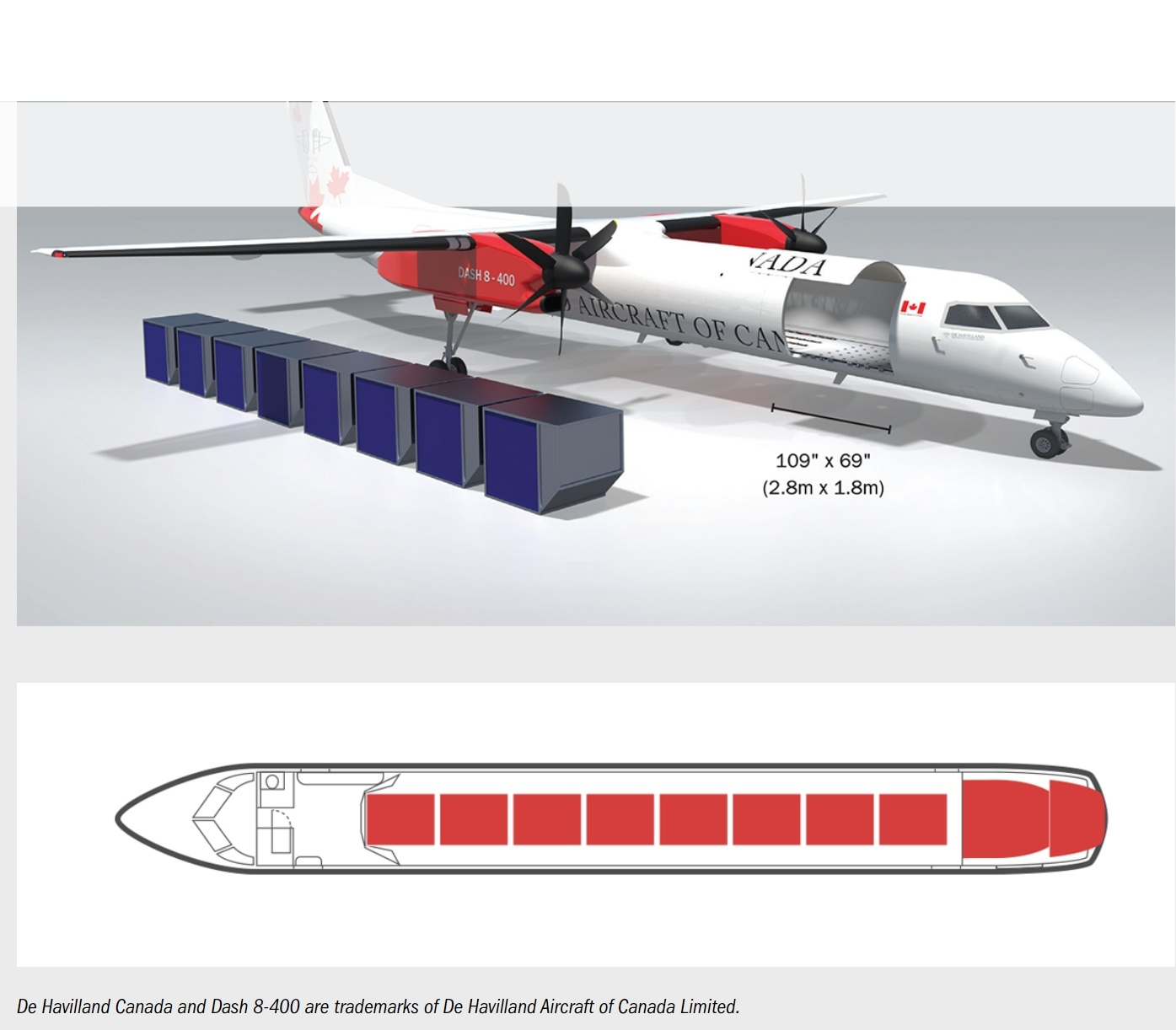 Q400 Cargo Variant - FlyJSim Q4XP - X-Plane.Org Forum
