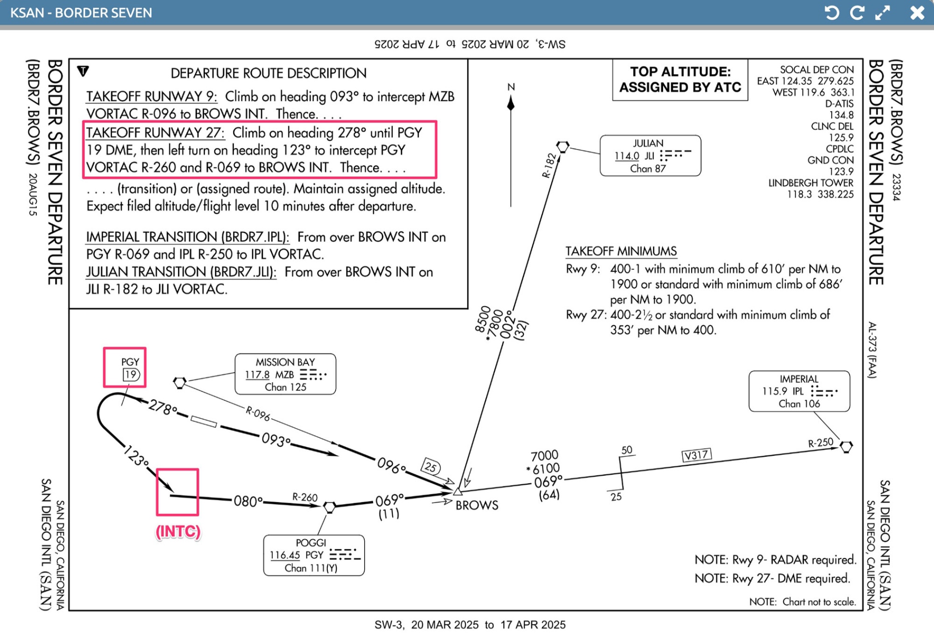Aircraft didn't descend to follow altitude restrictions - AKD Studio ...