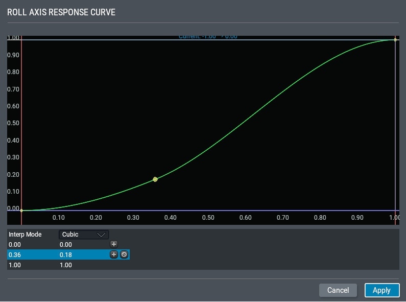 Cirrus SF50 Pitch and Roll Response Curves - General X-Plane Discussion ...
