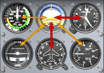 X-IFR 01 (Intro and Cockpit Overview) - X-IFR - IFR Flight School - X ...