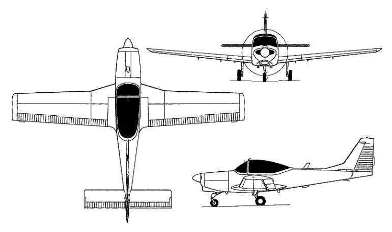 plane maker - Aircraft Development Advice - X-Plane.Org Forum