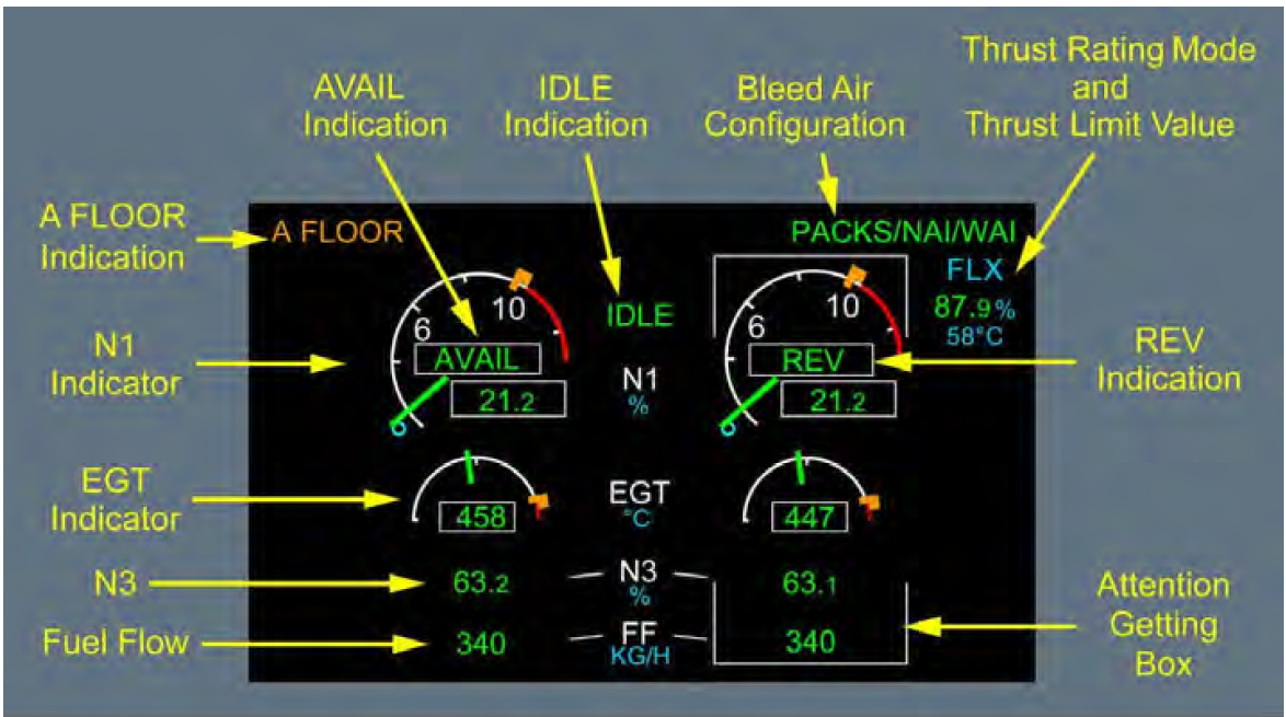 N1 indicator - Airbus A330-900 - X-Plane.Org Forum