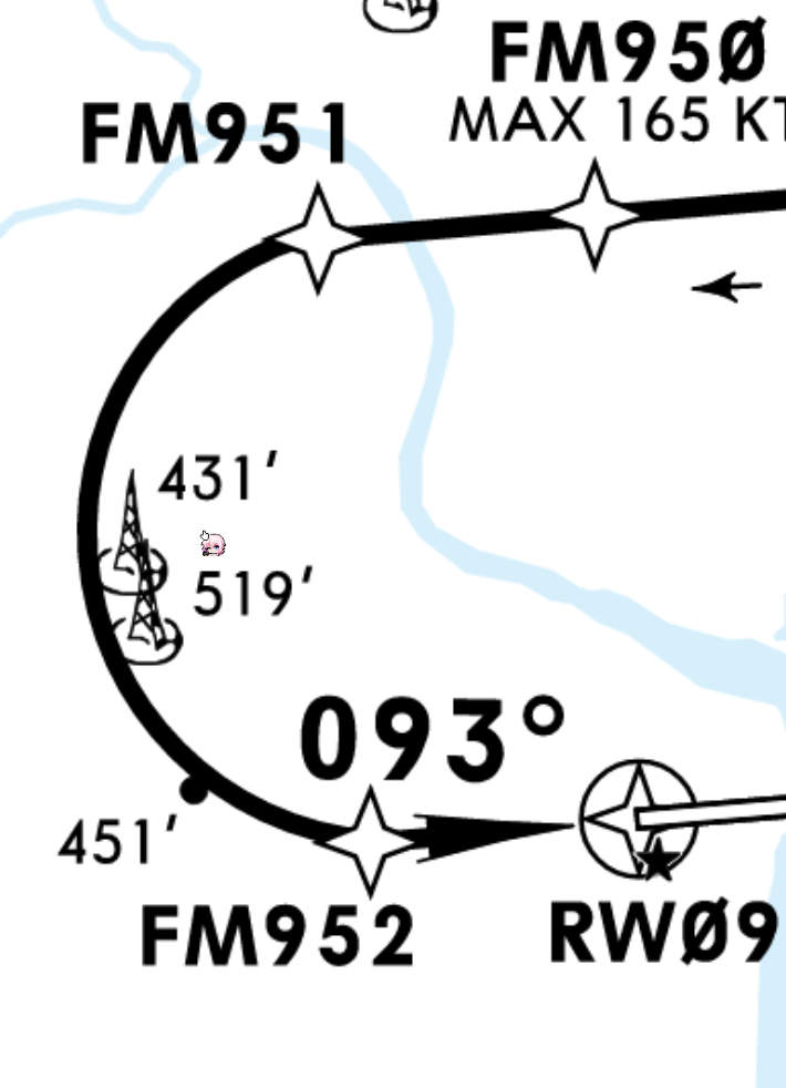 Missing waypoint and RF leg in RJFM RNP Z RWY 09 (AR) - Airbus A319 - X ...