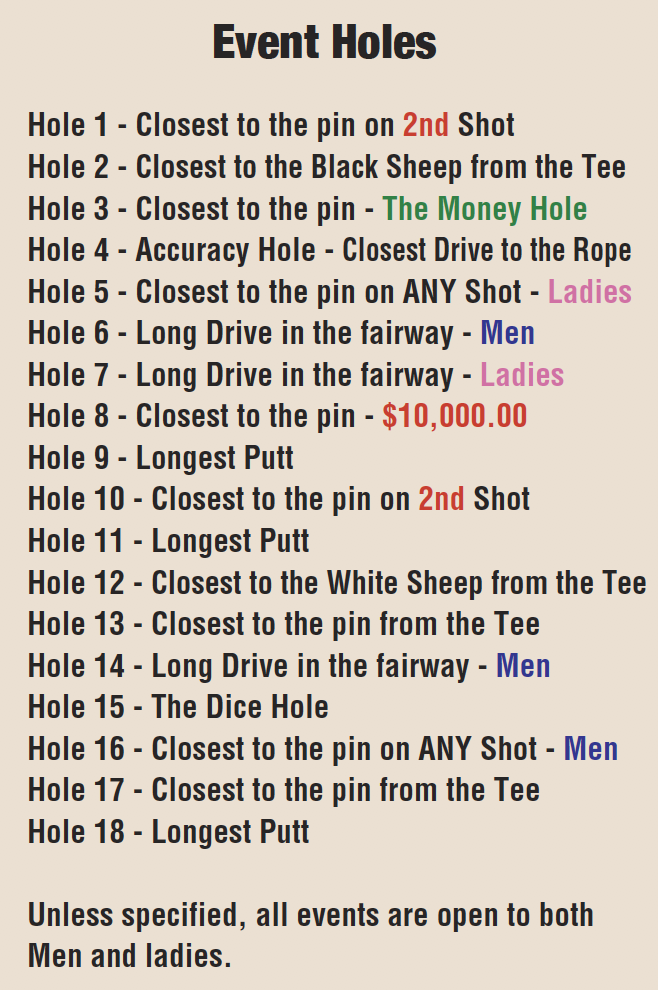 Help needed: Golf Skills Challenge Ideas - Instruction & Academy - GolfWRX