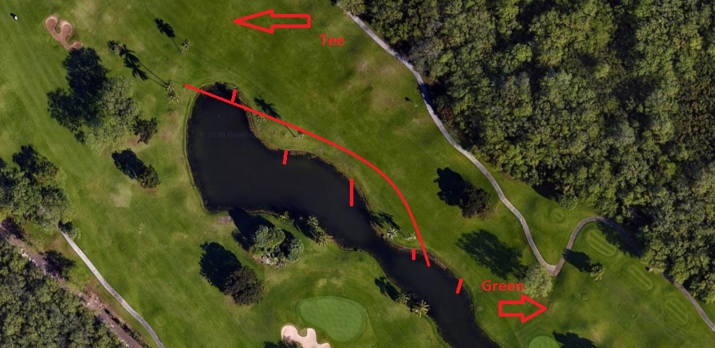 Water Hazard-Drop where? - Rules of Golf and Etiquette - GolfWRX