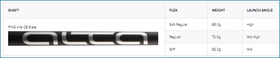 Ping AWT Lite Shafts? - WRX Club Techs - GolfWRX